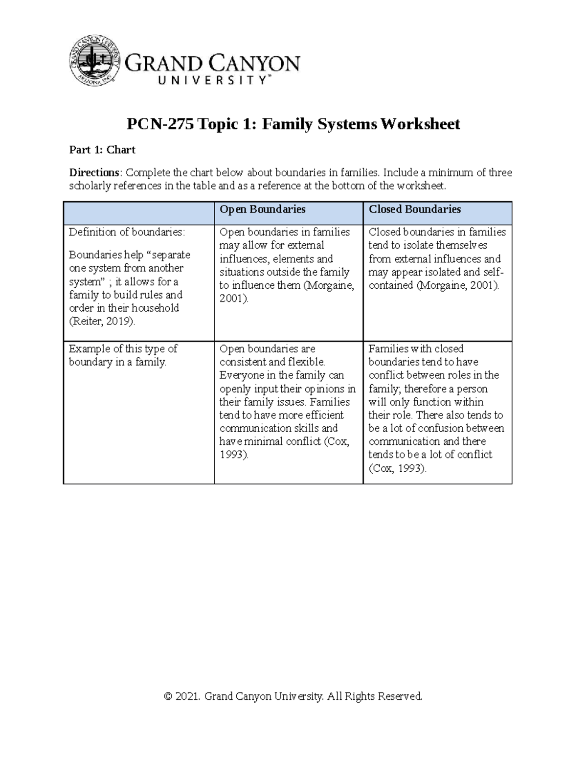 PCN 275 RS T1 Family Systems Worksheet 2 - PCN-275 Topic 1: Family ...