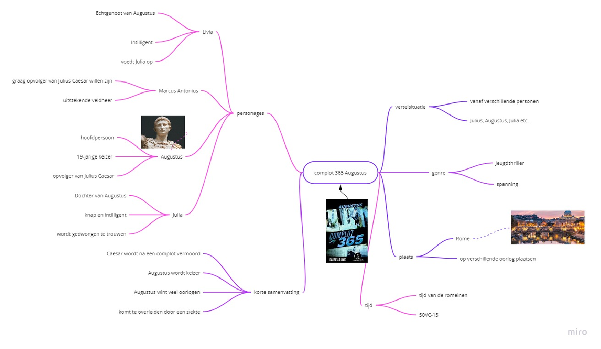 Literaire mindmap complot 365 augustus - Nederlands - Studeersnel