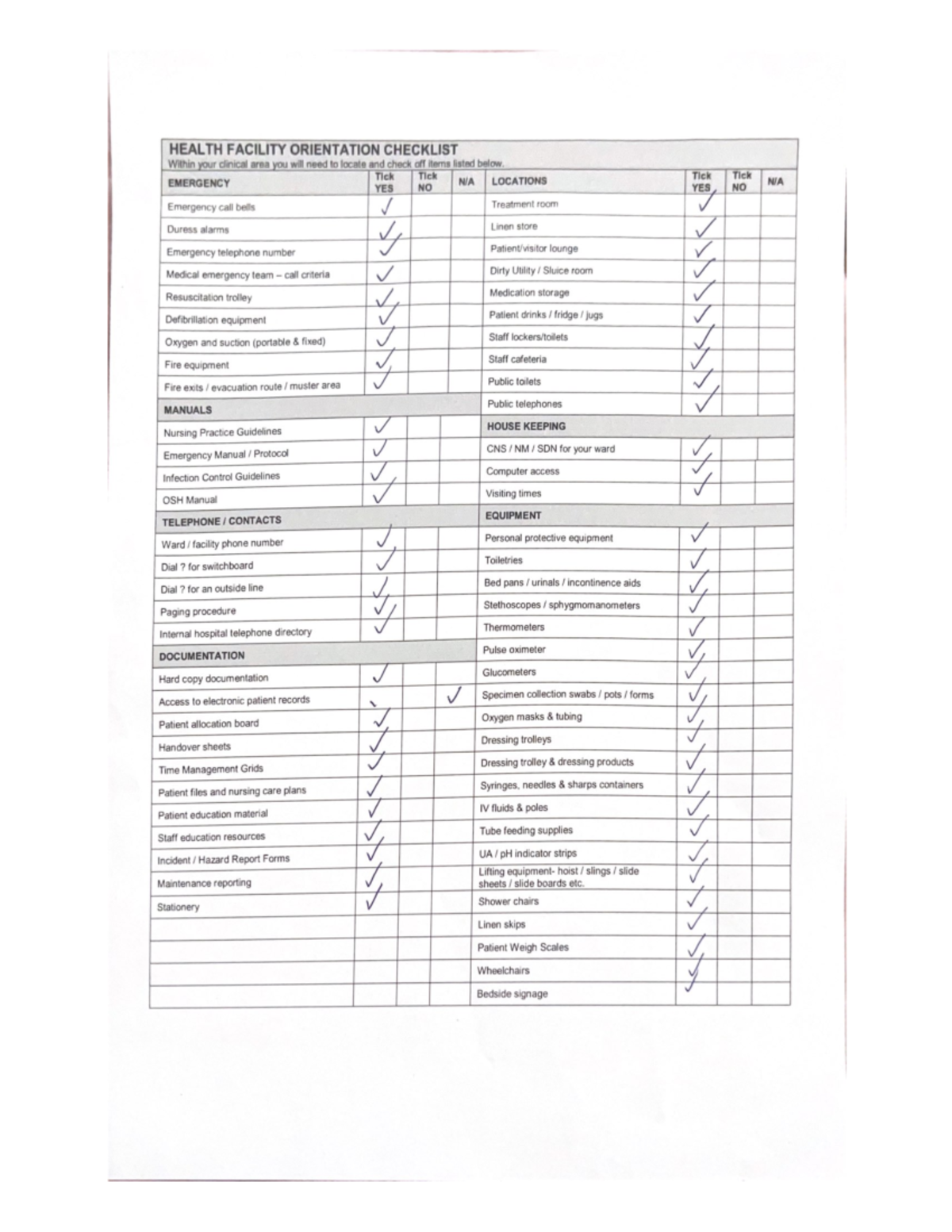 Health Facility Orientation Checklist - NUM1205 - Studocu