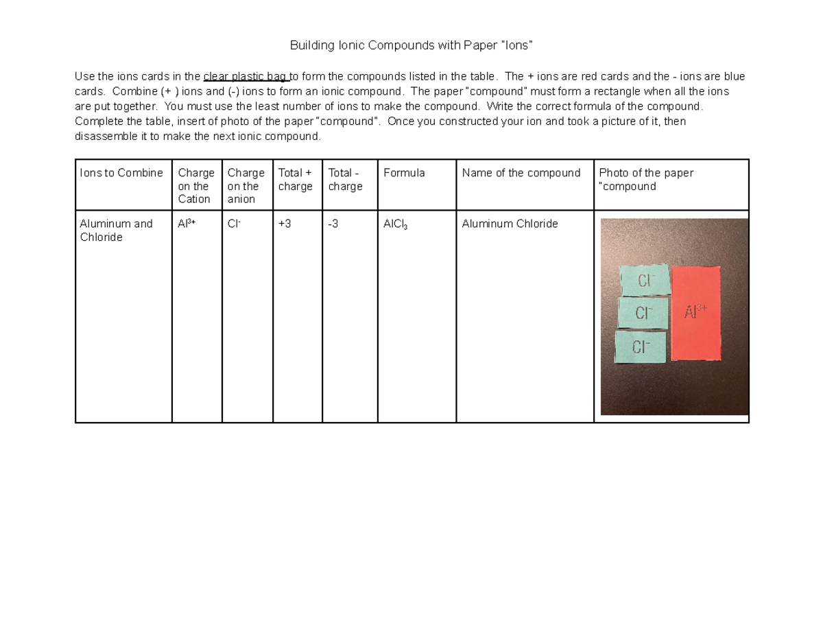 Building Ionic Compounds Activity - Building Ionic Compounds with Paper ...
