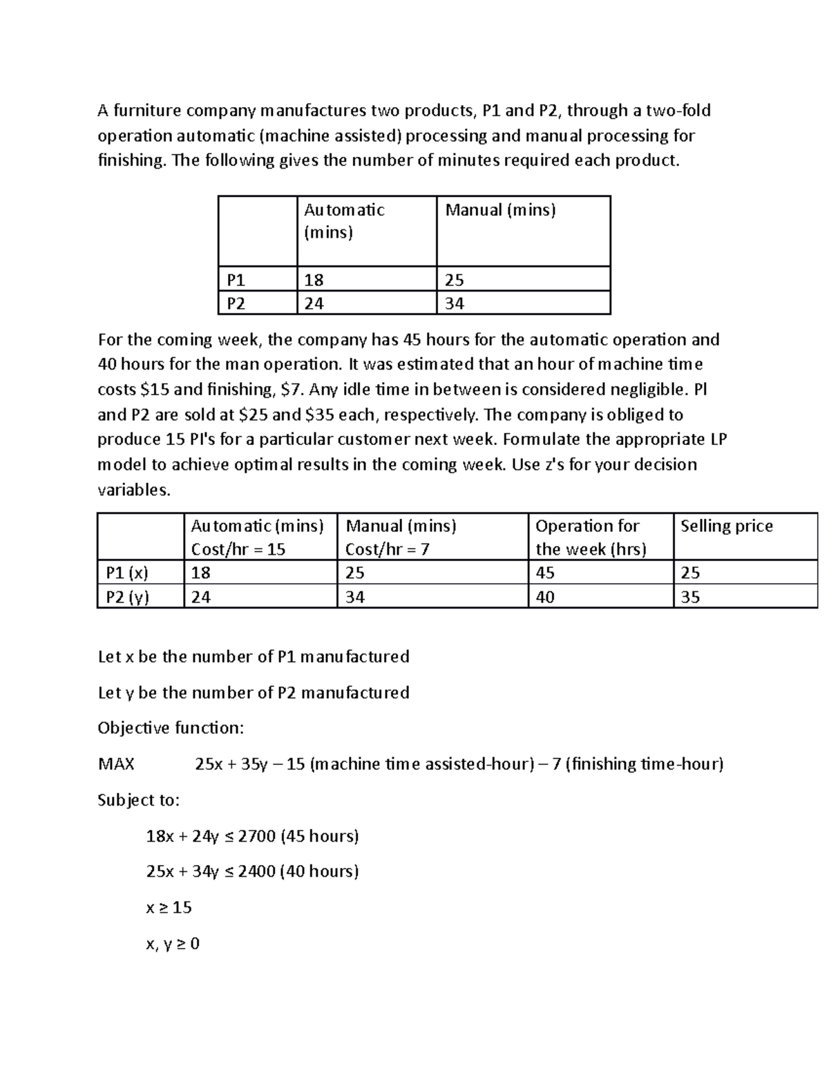 Angel-LP Model - A furniture company manufactures two products, P1 and ...