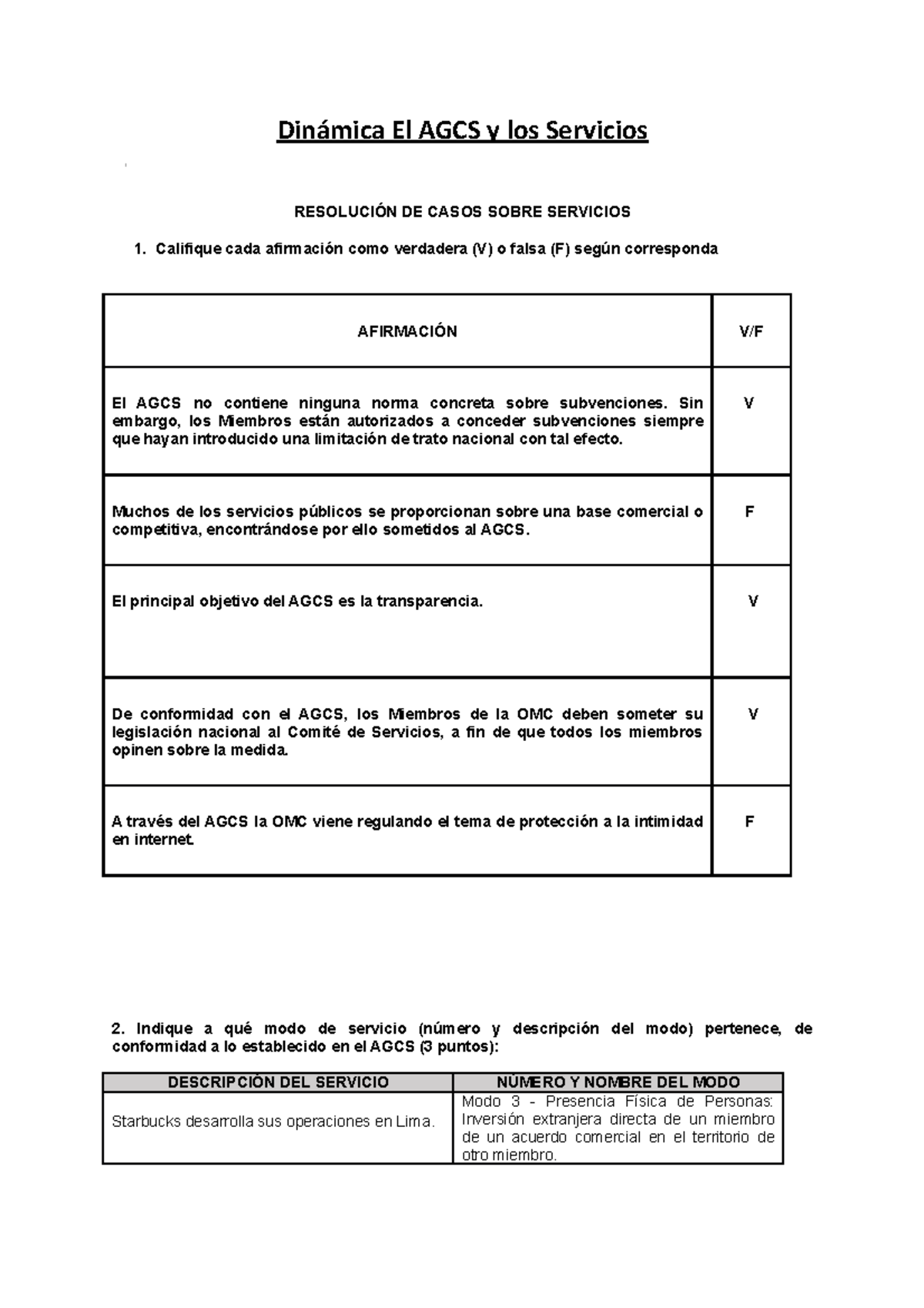 Dinámica Grupal - El AGCS y los Servicios - Comercio Inter - Dinámica ...