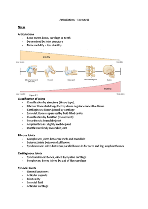 BMS 101 Complete Learning Resource Worksheet - BMS 101 – LEARNING ...