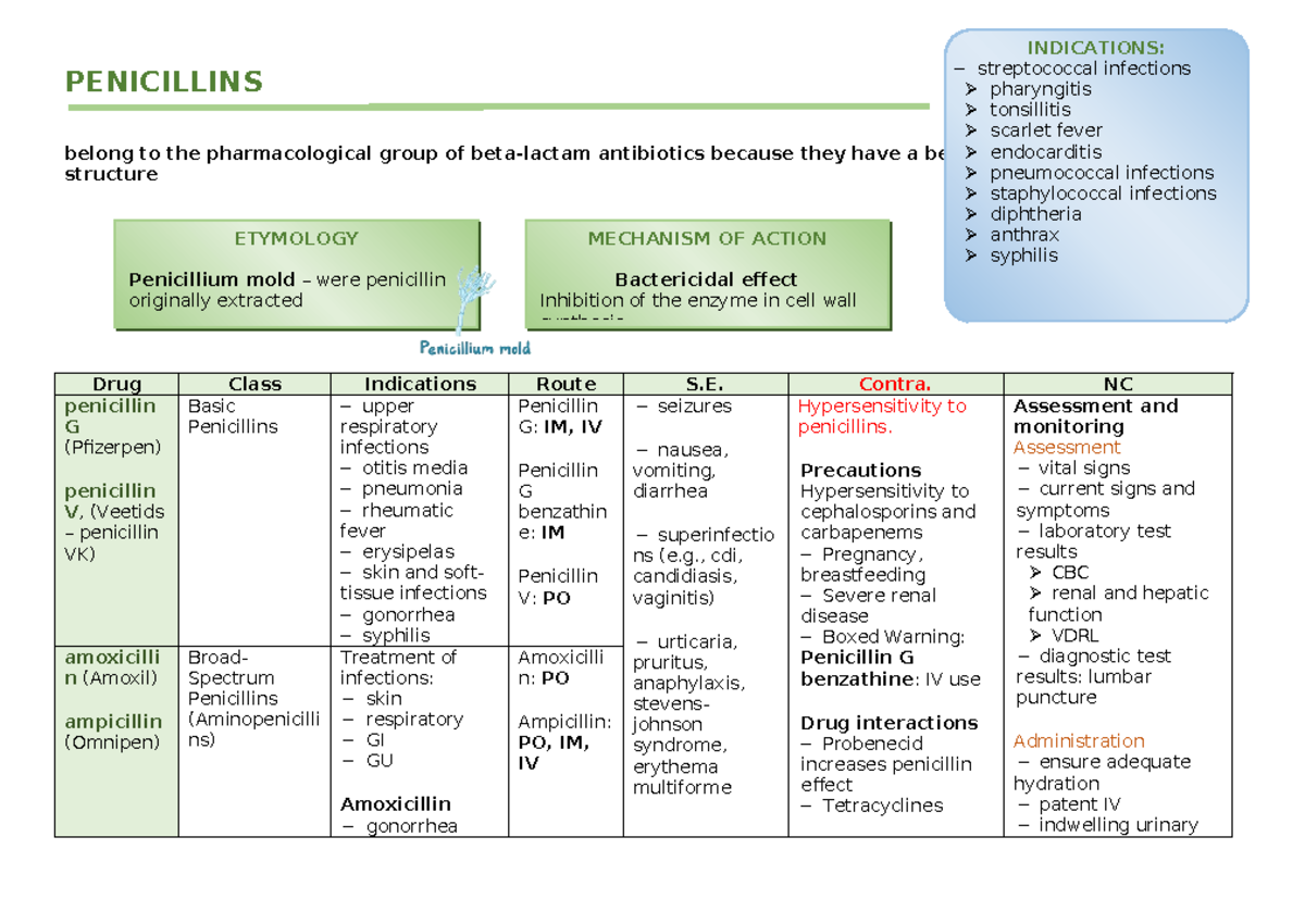 Antibiotics - Penicillins - PENICILLINS belong to the pharmacological ...