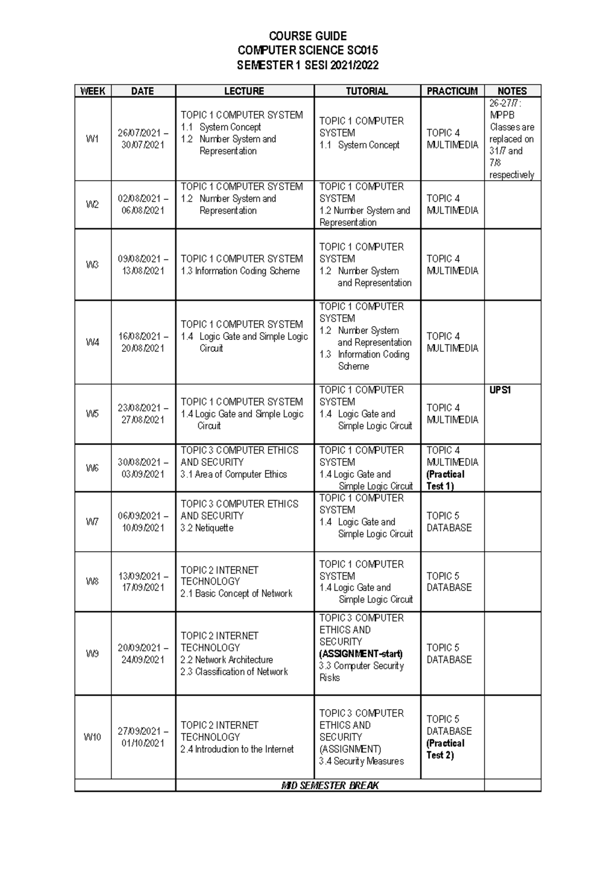 Course Guide SC015 - COURSE GUIDE COMPUTER SCIENCE SC SEMESTER 1 SESI ...