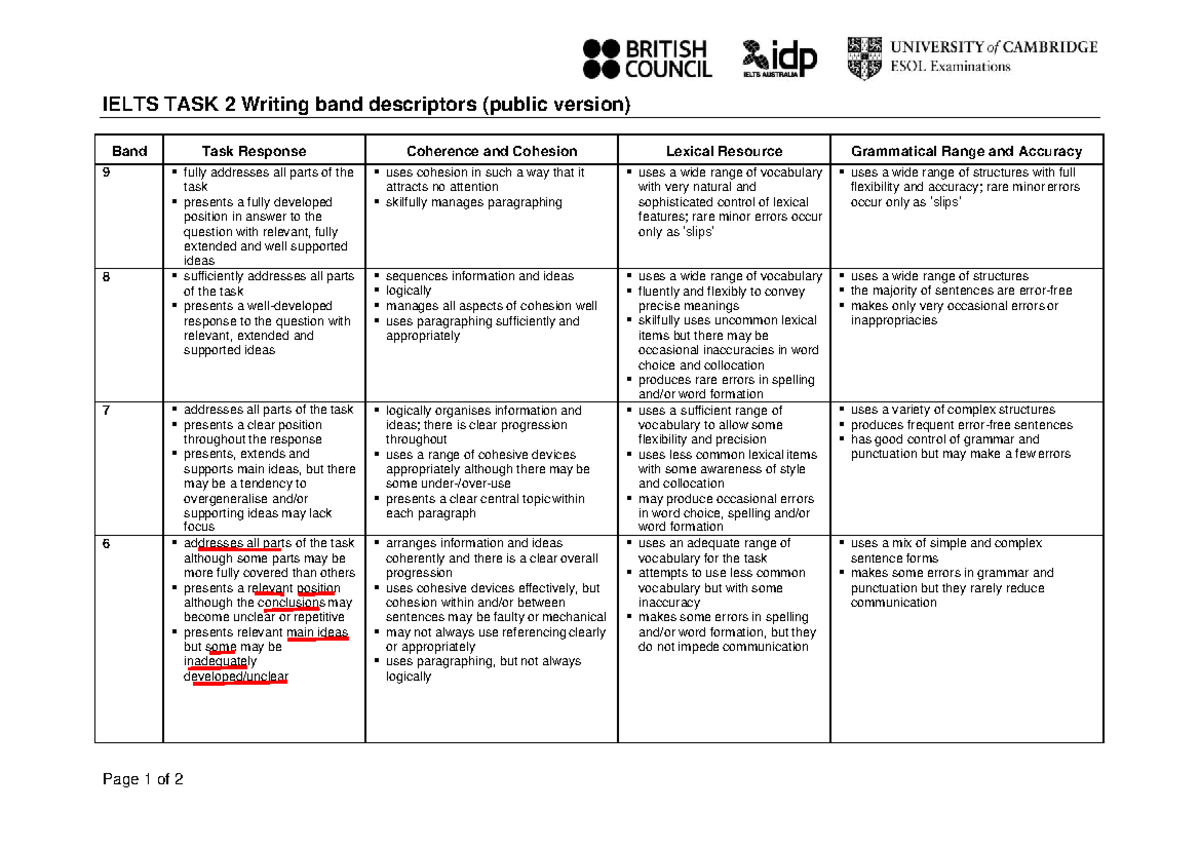 Ielts task 2 writing band descriptors - Page 1 of 2 IELTS TASK 2 ...