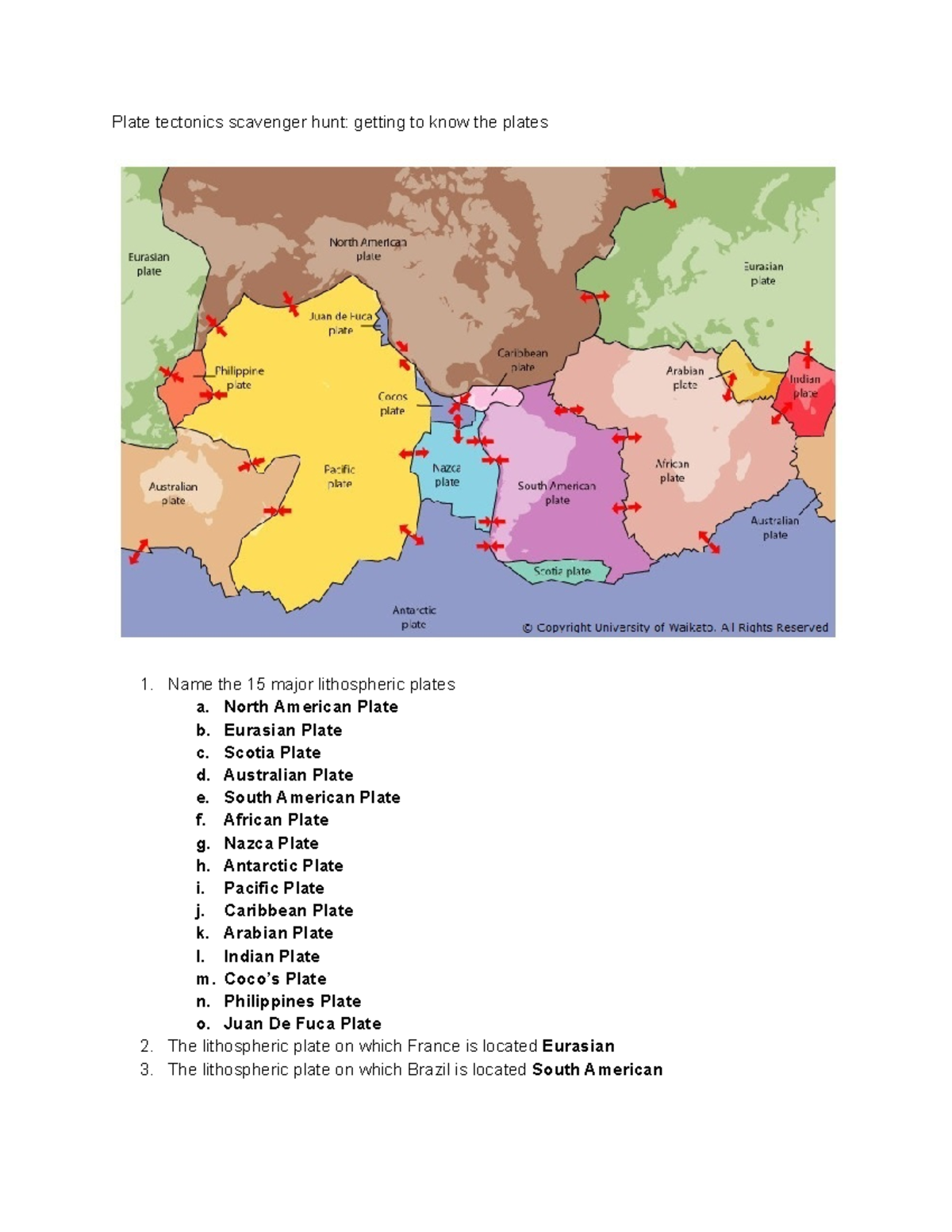 Plate Tectonic scavenger hunt - Name the 15 major lithospheric plates a ...