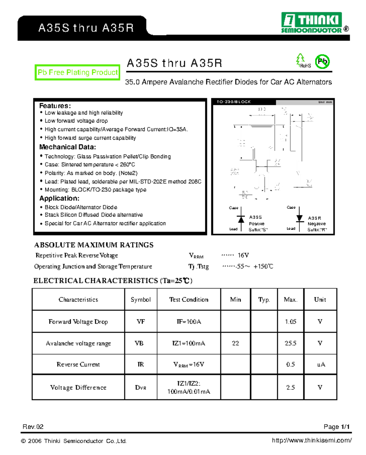 A35S - Low leakage and high reliability Low forward voltage drop High ...
