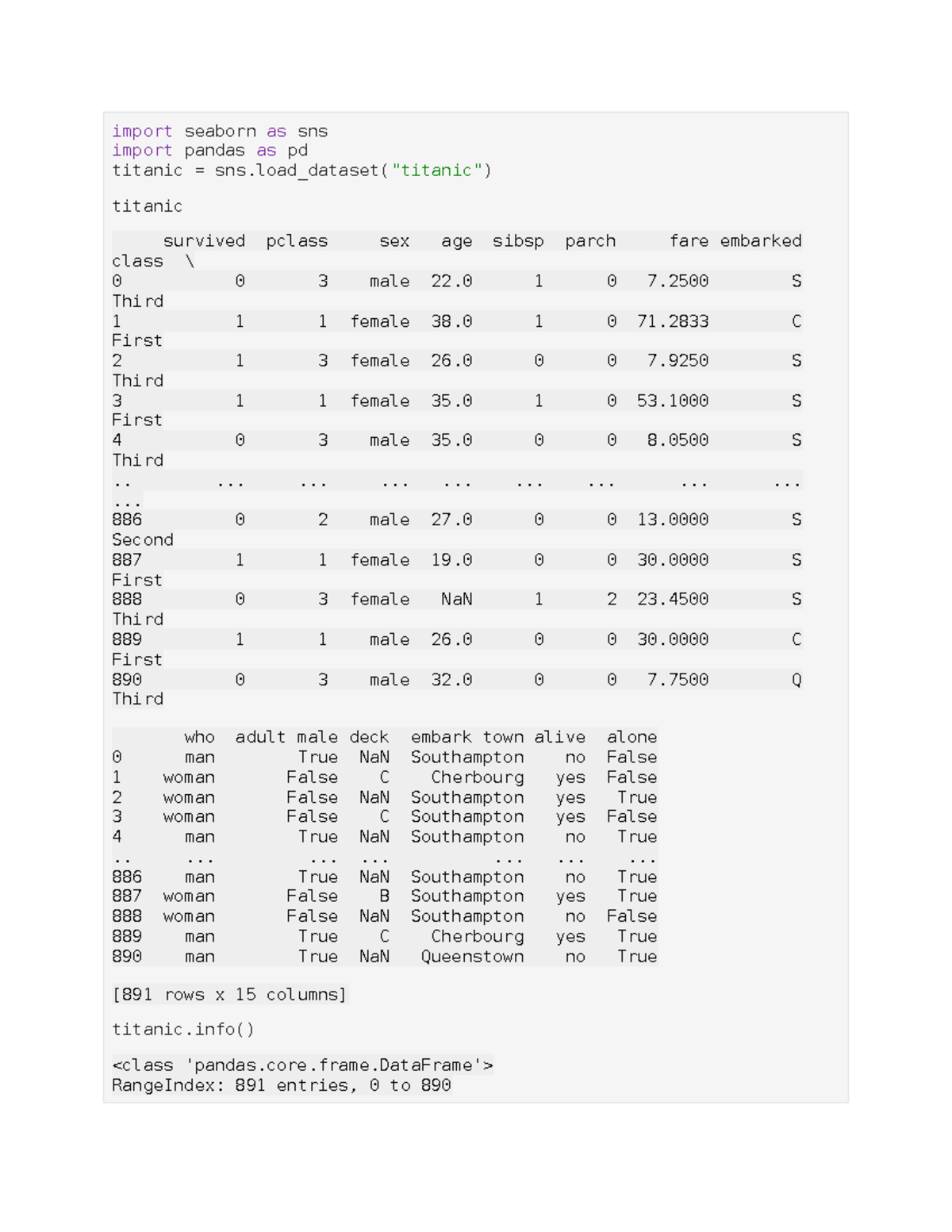 Vertopal - pract - import seaborn as sns import pandas as pd titanic = - Studocu