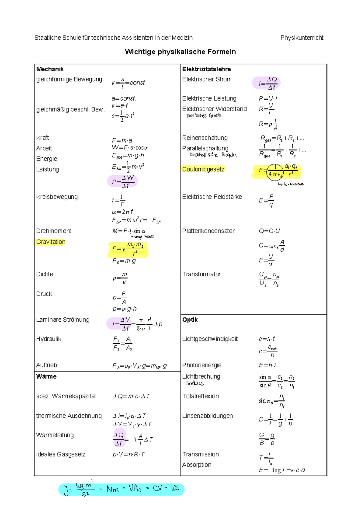 Physik Vorphysikum - Warning: Error during font loading: XMLHttpRequest is not defined Warning ...