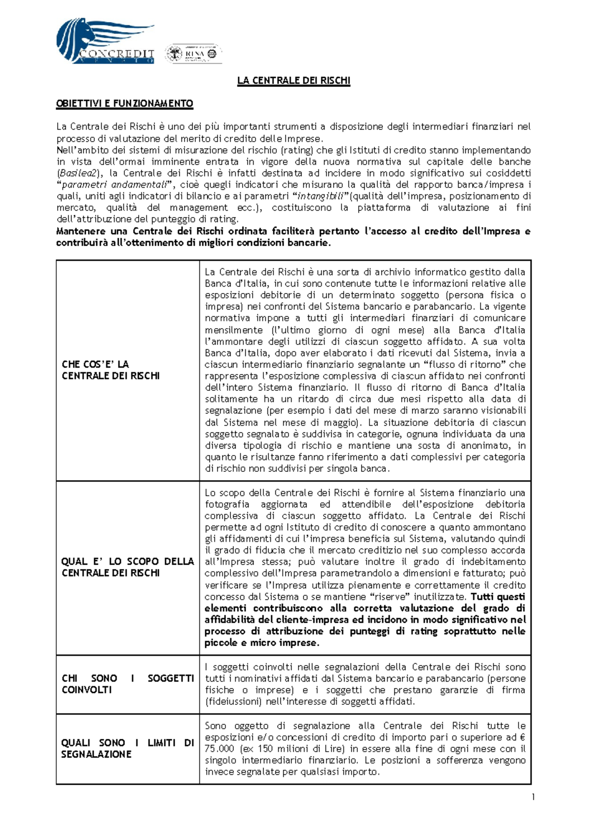 La Centrale dei Rischi - - Studocu