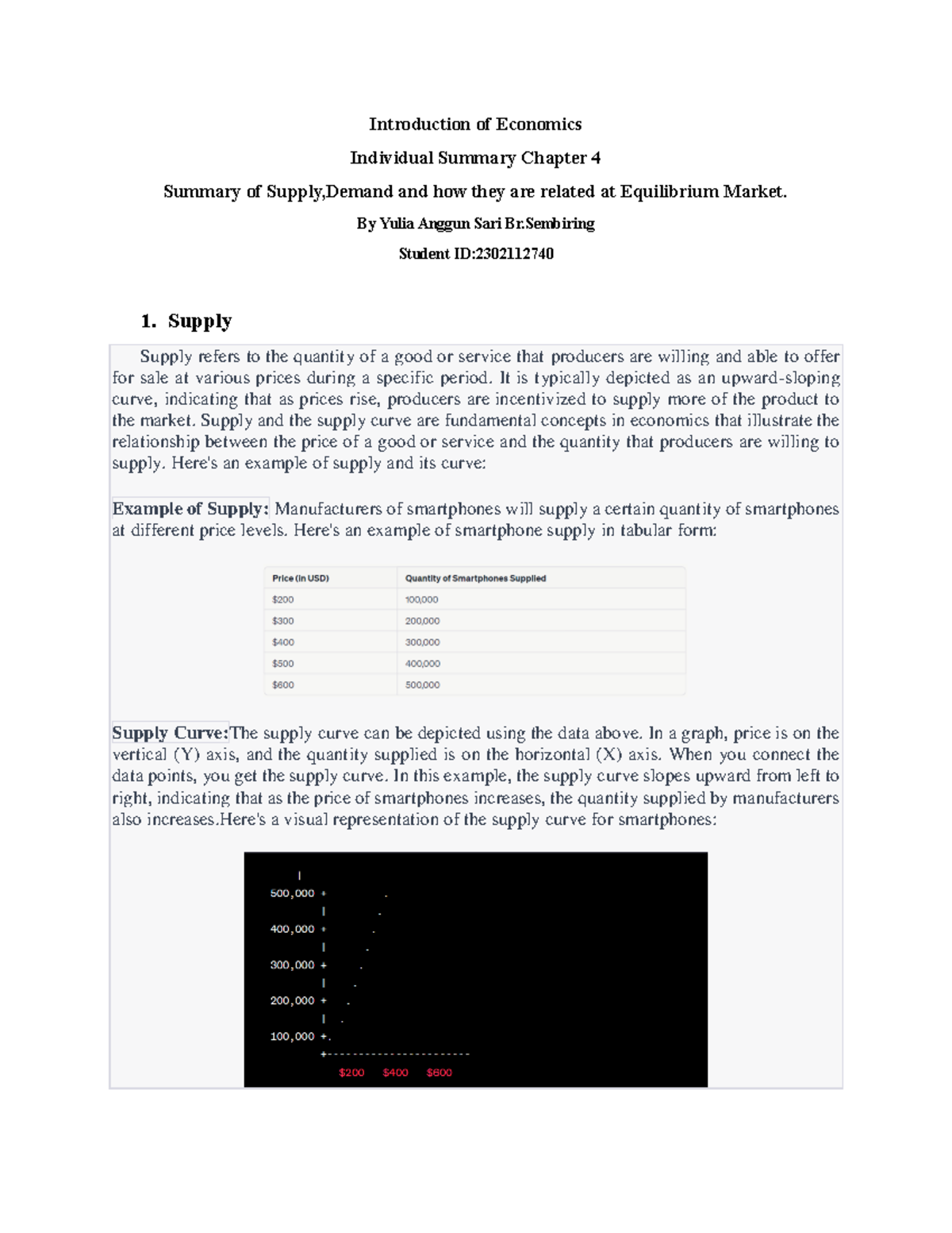 Summary chapter 4 yulia anggun sari br - Introduction of Economics ...