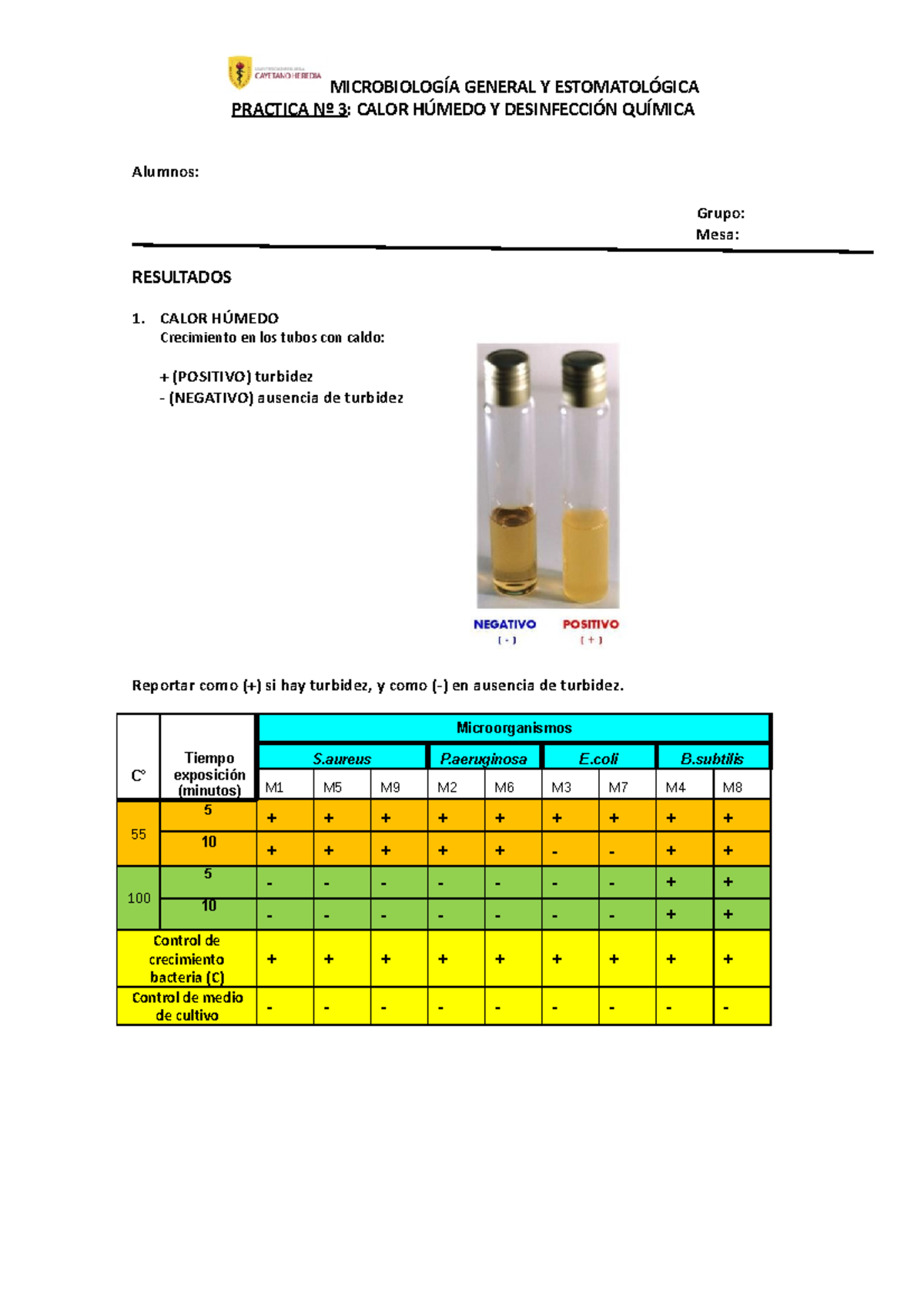 Formato de Calor Humedo y desinfectantes GC (1) - MICROBIOLOGÍA GENERAL ...