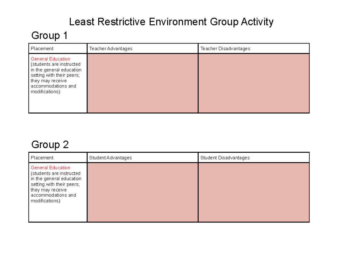 LRE Advantages and Disadvantages - Least Restrictive Environment Group Activity Group 1 ...