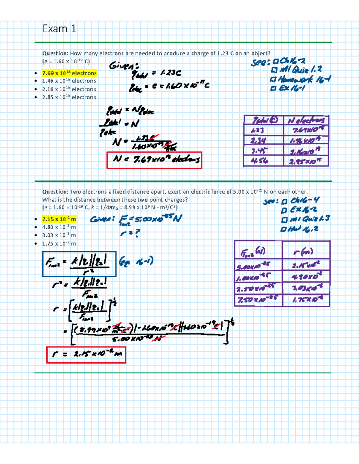Exam 1 - Solutions - Answers with descriptions step by step - Question: How many electrons are ...