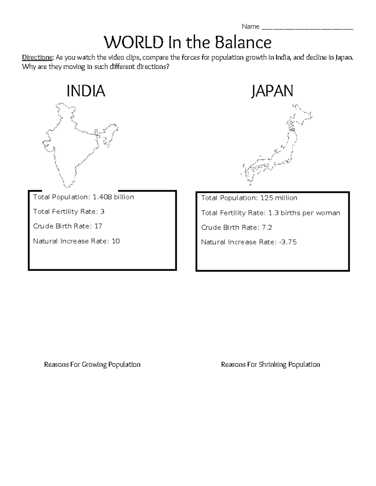 Copy of HUGS-World Inthe Balance - Name _________________________ WORLD ...