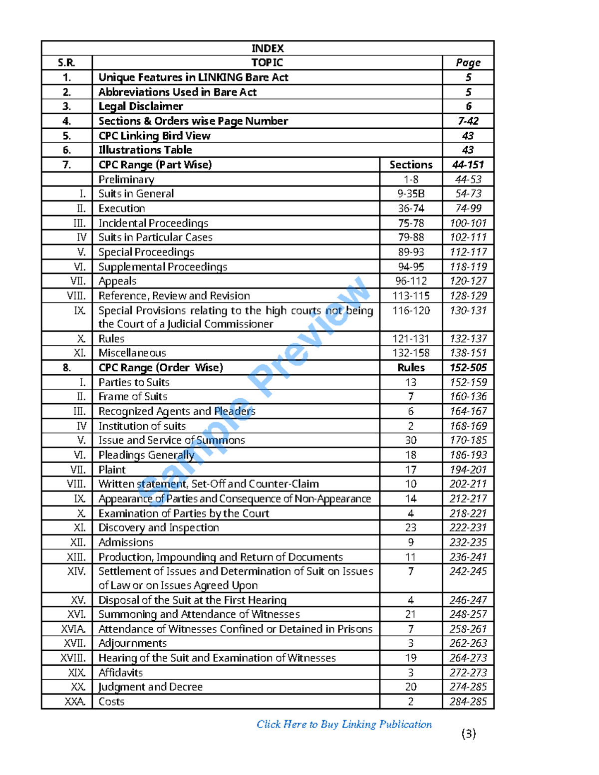 Cpc 1908 - Good - सिविल प्र विया िंविता , 1908 धारा INDEX IX. Special Provisions relating to the ...