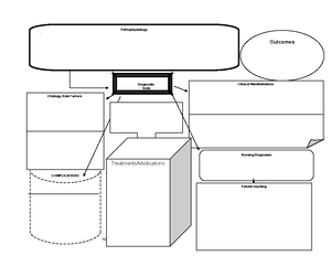 Ati Medication Administration Administering Metered-Dose Inhaler (MDI ...