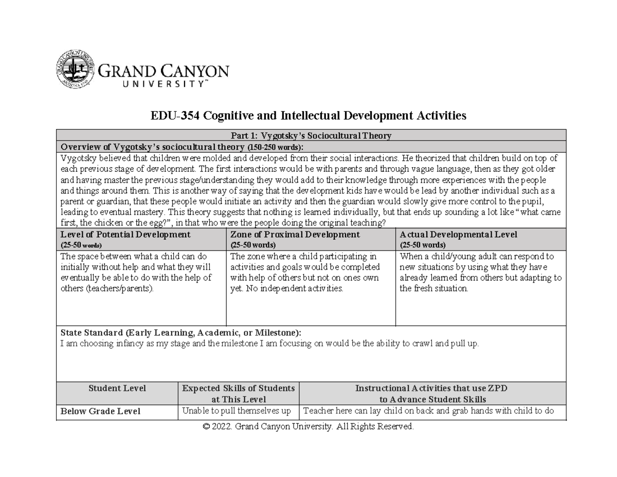 EDU-354-Development Chart - EDU-354 Cognitive and Intellectual ...