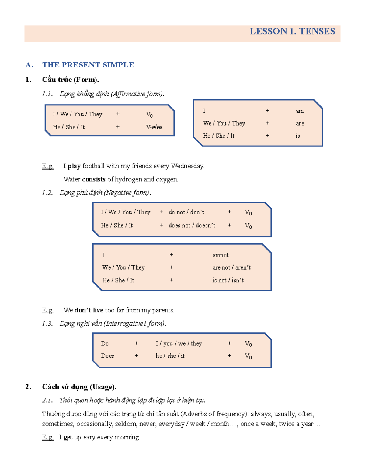 Lesson 1 - Tenses - LESSON 1. TENSES A. THE PRESENT SIMPLE 1. Cấu trúc ...