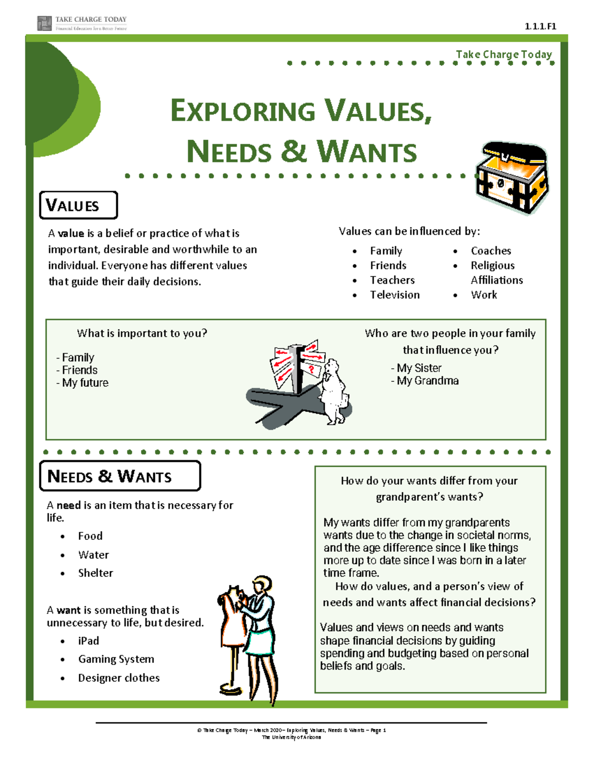 Exploring Values Needs Wants Info Sheet 1.1 - ϭ͘ϭ͘ϭ͘&ϭ - Studocu