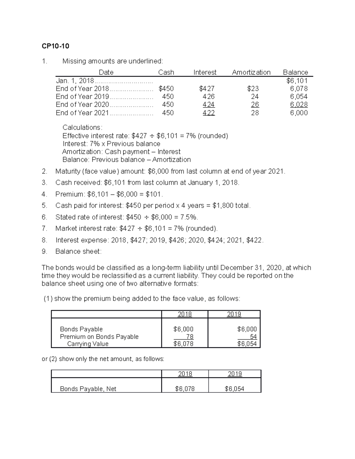 CP10-10 Solution - CP10- Missing amounts are underlined: Date Cash Interest Amortization Balance ...