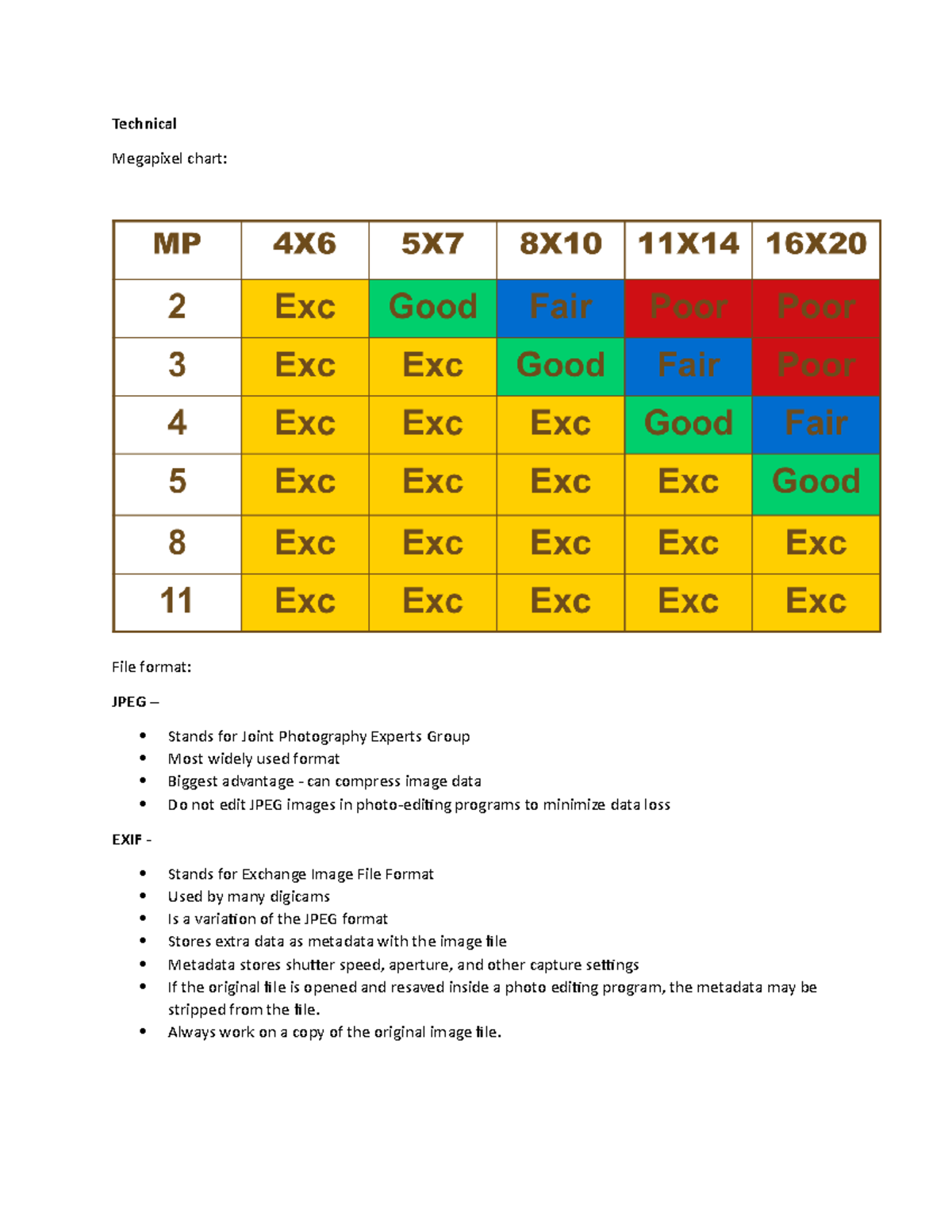 Class 3 - Lecture notes 3 - Technical Megapixel chart: File format ...