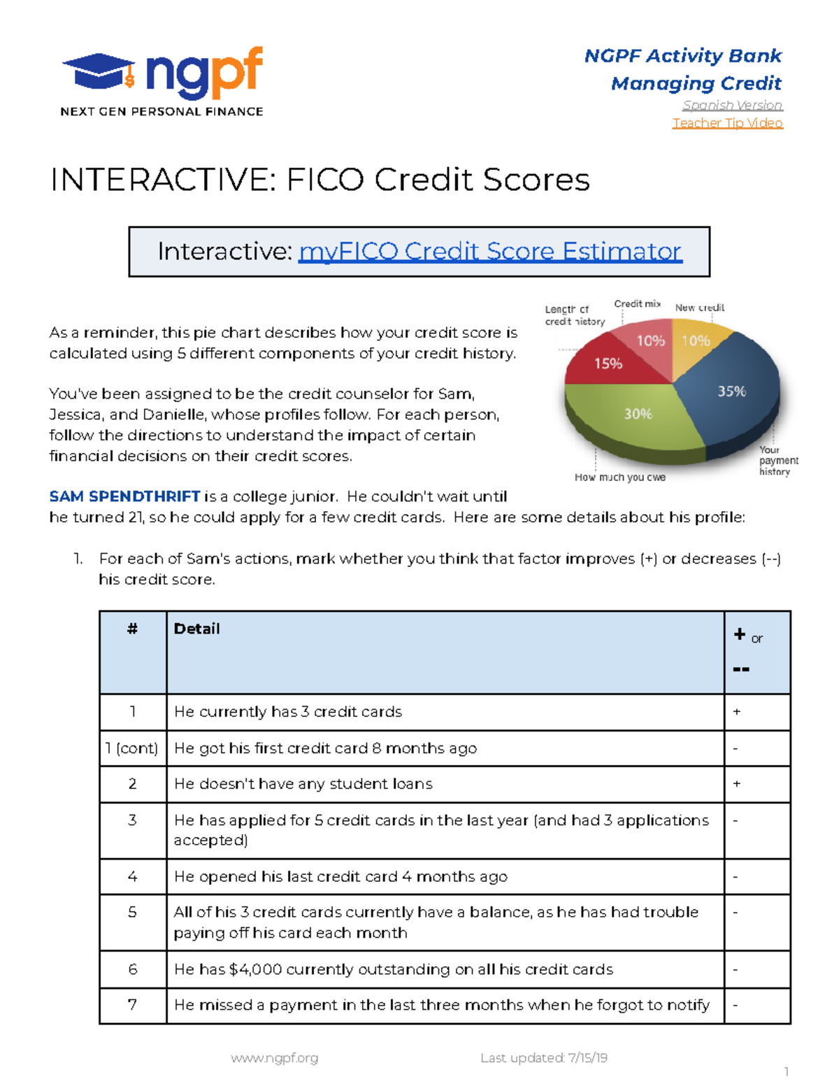FICO Credit Scores - answer - NGPF Activity Bank Managing Credit ...