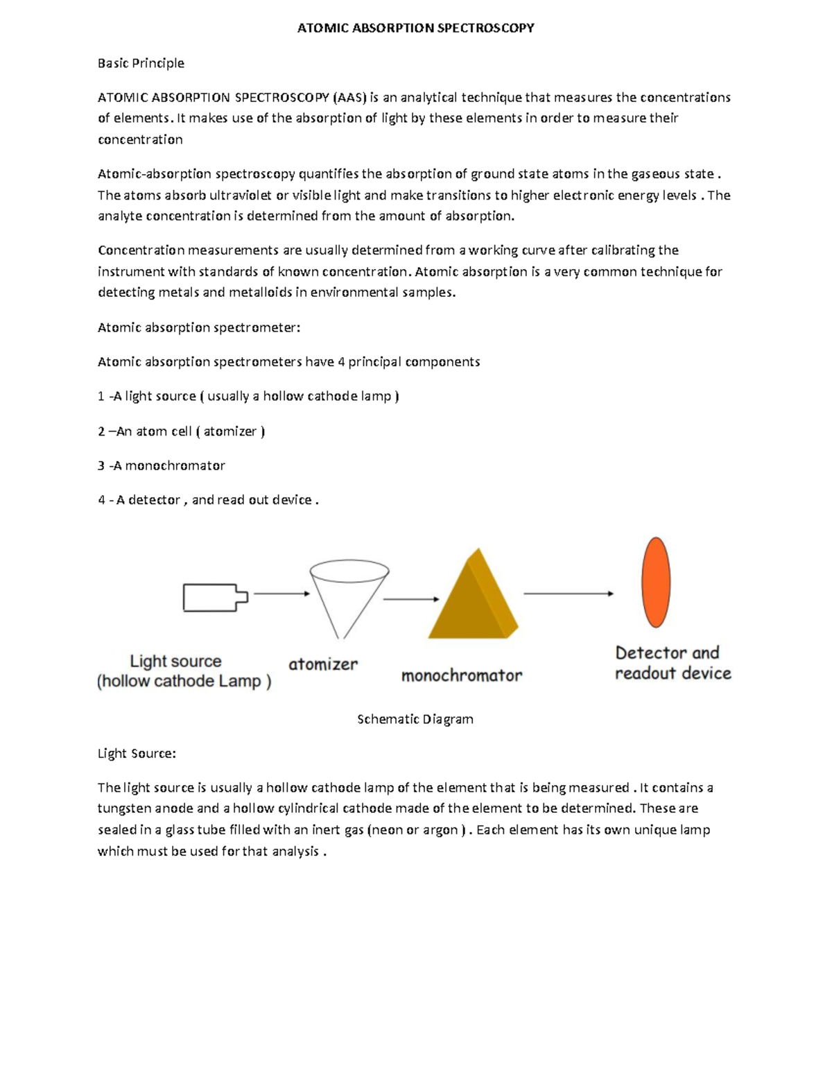 Atomic Absorption Spectroscopy - Pharmaceutical Analysis Notes - ATOMIC ...