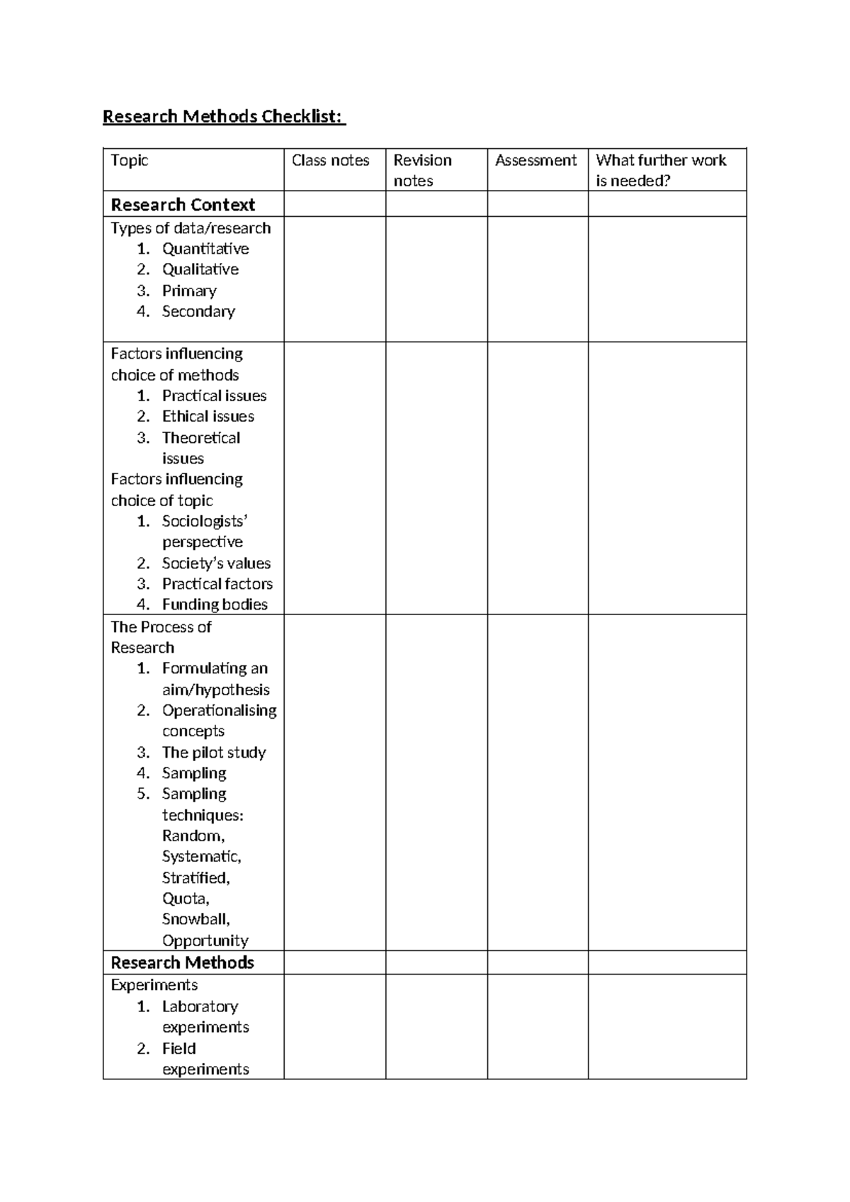 Research%20Methods%20Checklist - Research Methods Checklist: Topic ...