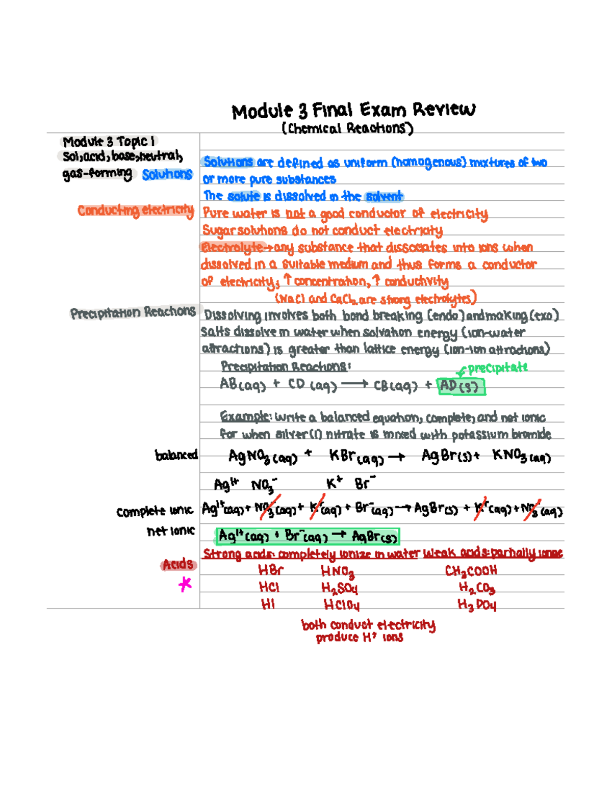 Module 3 Flow Notes - Module 3 Final Exam Review ChemicalReactions ...