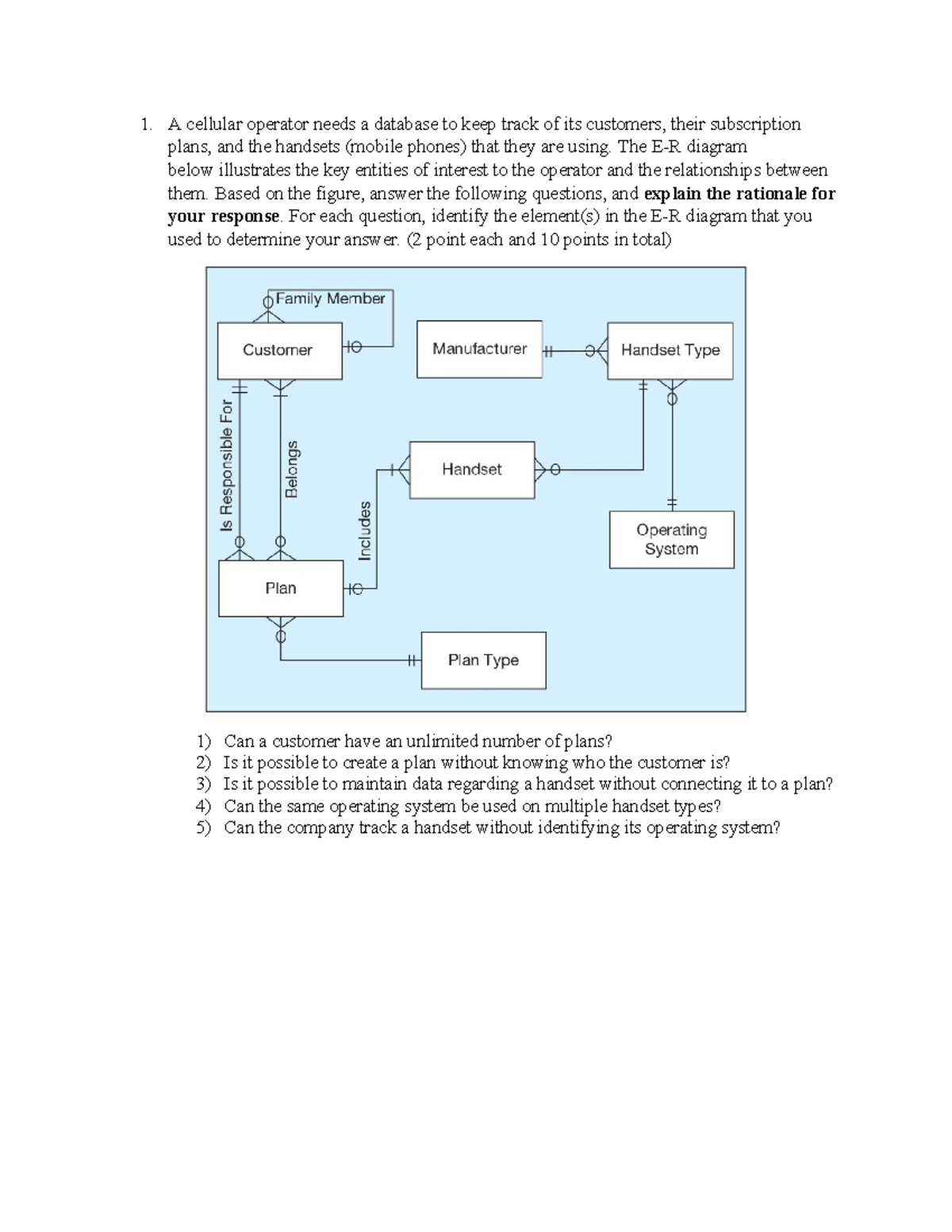 A cellular operator needs a database to keep track of its customers ...