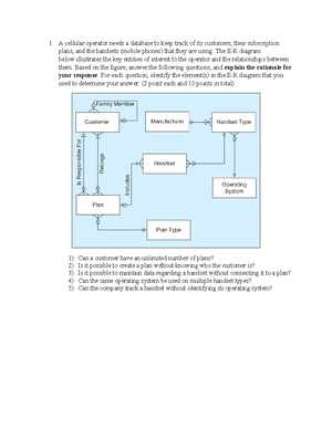 [Solved] The following table shows a partial list of orders from an ...