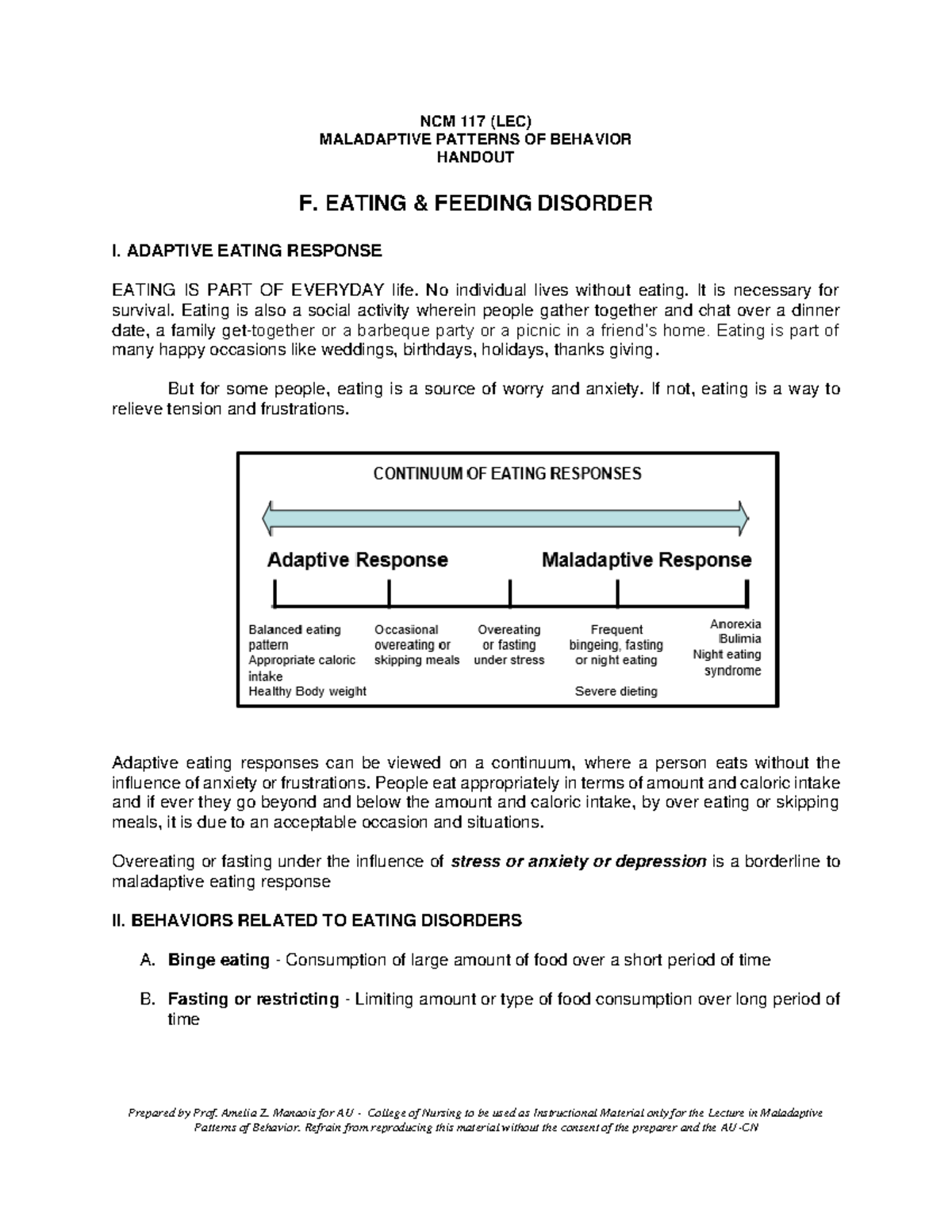 7.- Eating- Feeding- Disorder - Prepared by Prof. Amelia Z. Manaois for ...