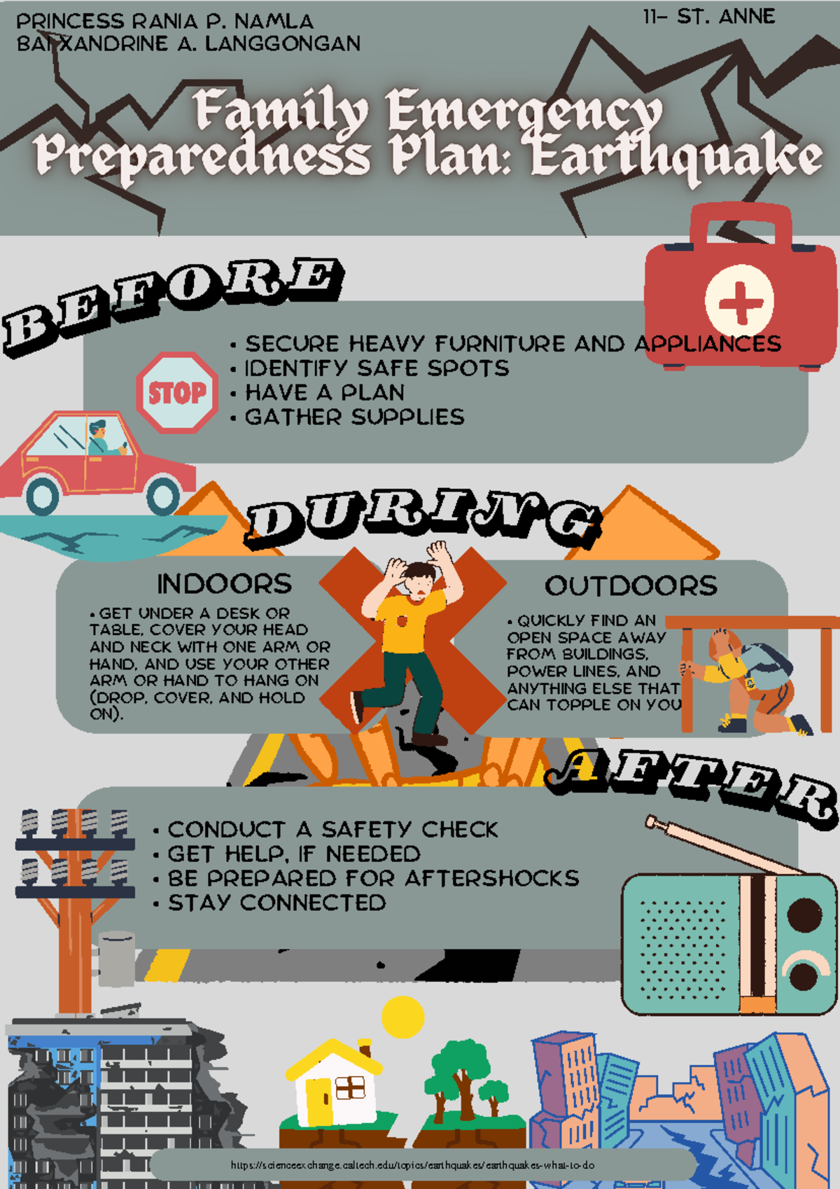 Appreciated - D U R I N G B E F OR E A F T E R • SECURE HEAVY FURNITURE ...