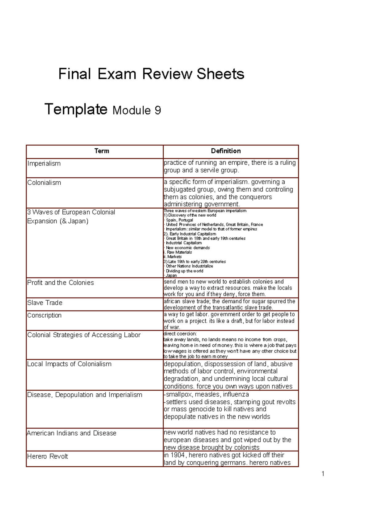 Joseph%20Chao's%20Final%20Exam%20Review%20Sheets%20Template - Final ...