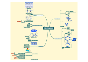 Chapter 15 Designing Accurate Data Entry Procedures - System Design ...