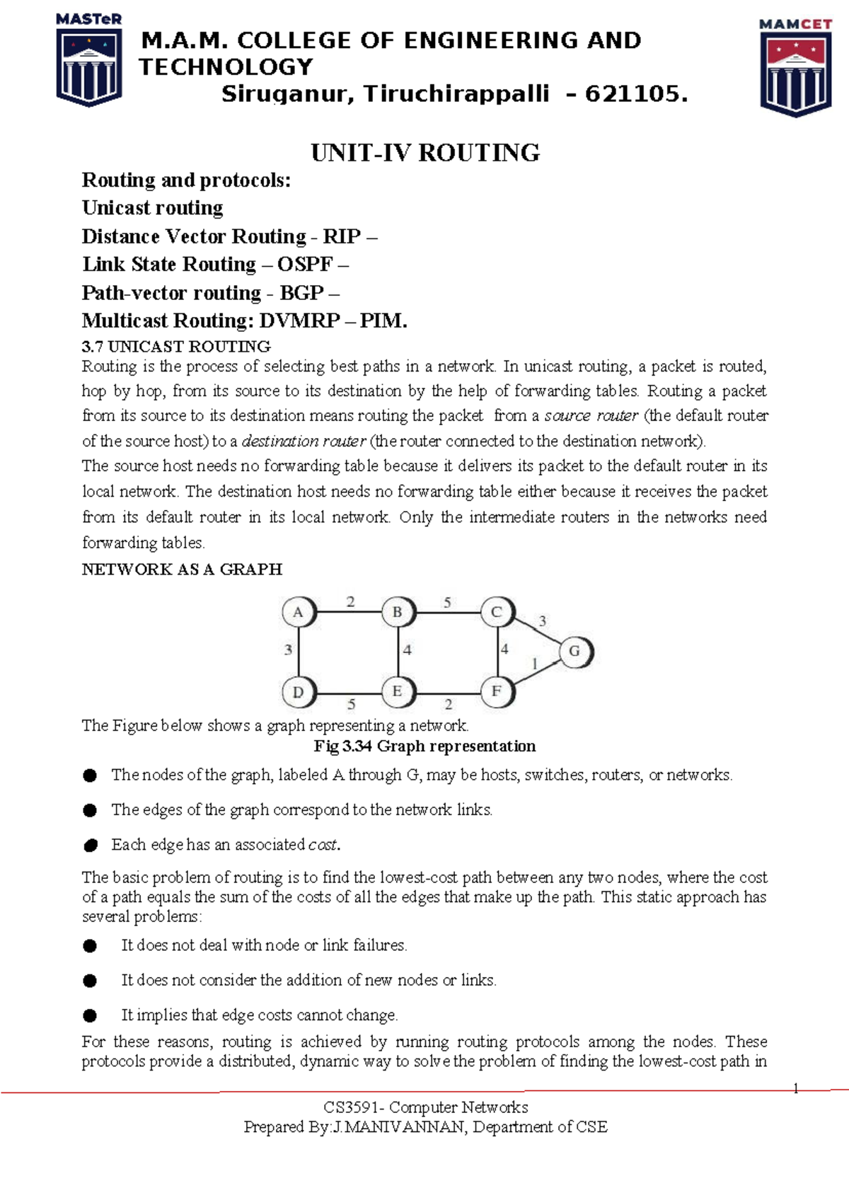 UNIT-IV CN - Nil - TECHNOLOGY Siruganur, Tiruchirappalli – 621105. UNIT-IV ROUTING Routing and ...