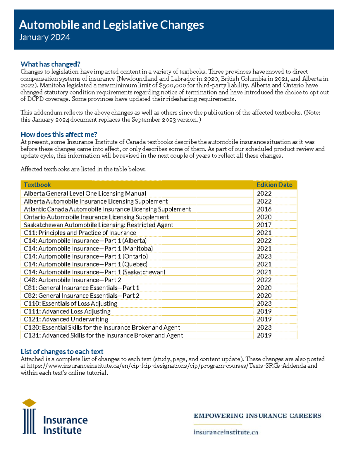 E Book Addendum (Jan 2024) - Automobile and Legislative Changes ...