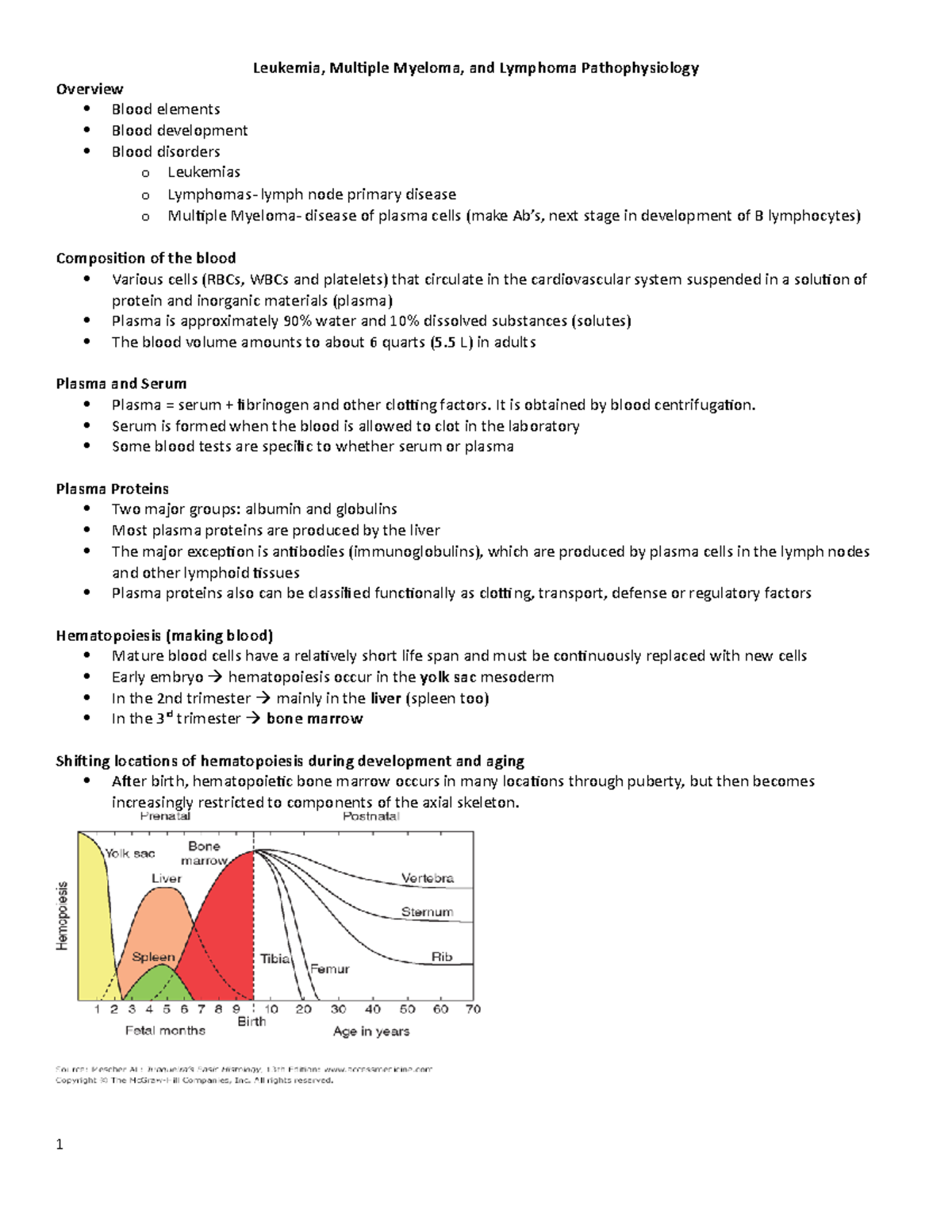 11-26 Blood Cancers Pathophysiology - Leukemia, Multiple Myeloma, and ...