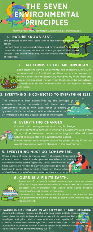 Module 6 - Part 5. Project Proposal - PART 5. PROJECT PROPOSAL Project ...