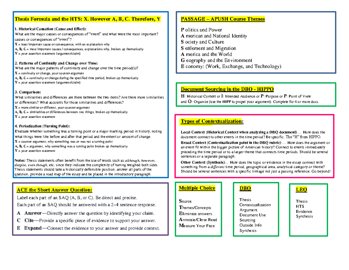 Apush Writing Reference Chart - Thesis Formula and the HTS: X. However ...