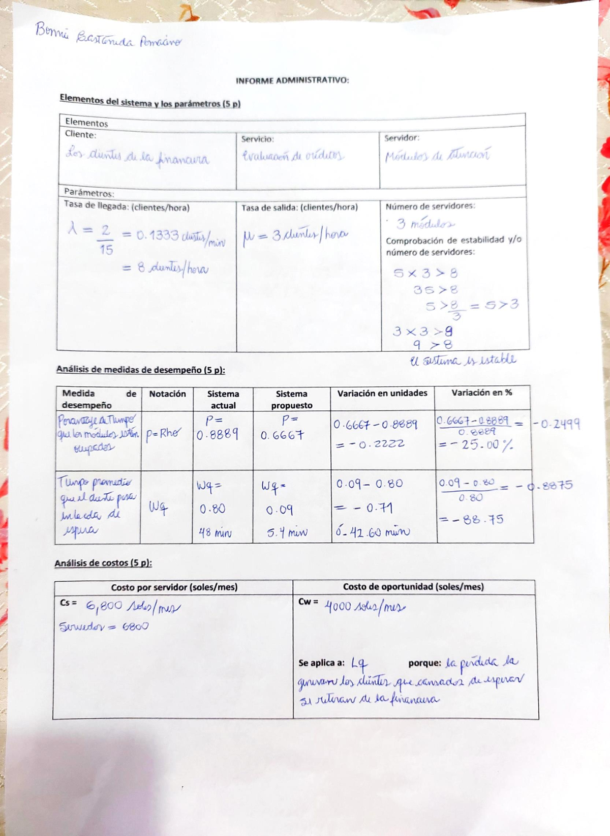 Acreditación 1 Bonnie Castañeda - ####### INFORME ADMINISTRATIVO ...