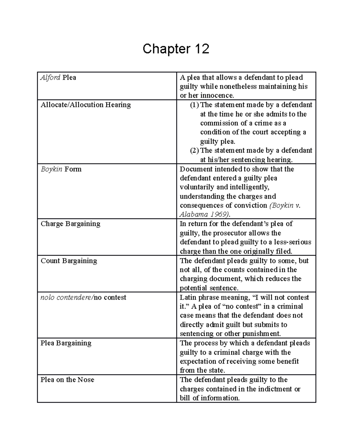 ACS CH12 - Notes - Chapter 12 Alford Plea A plea that allows a ...