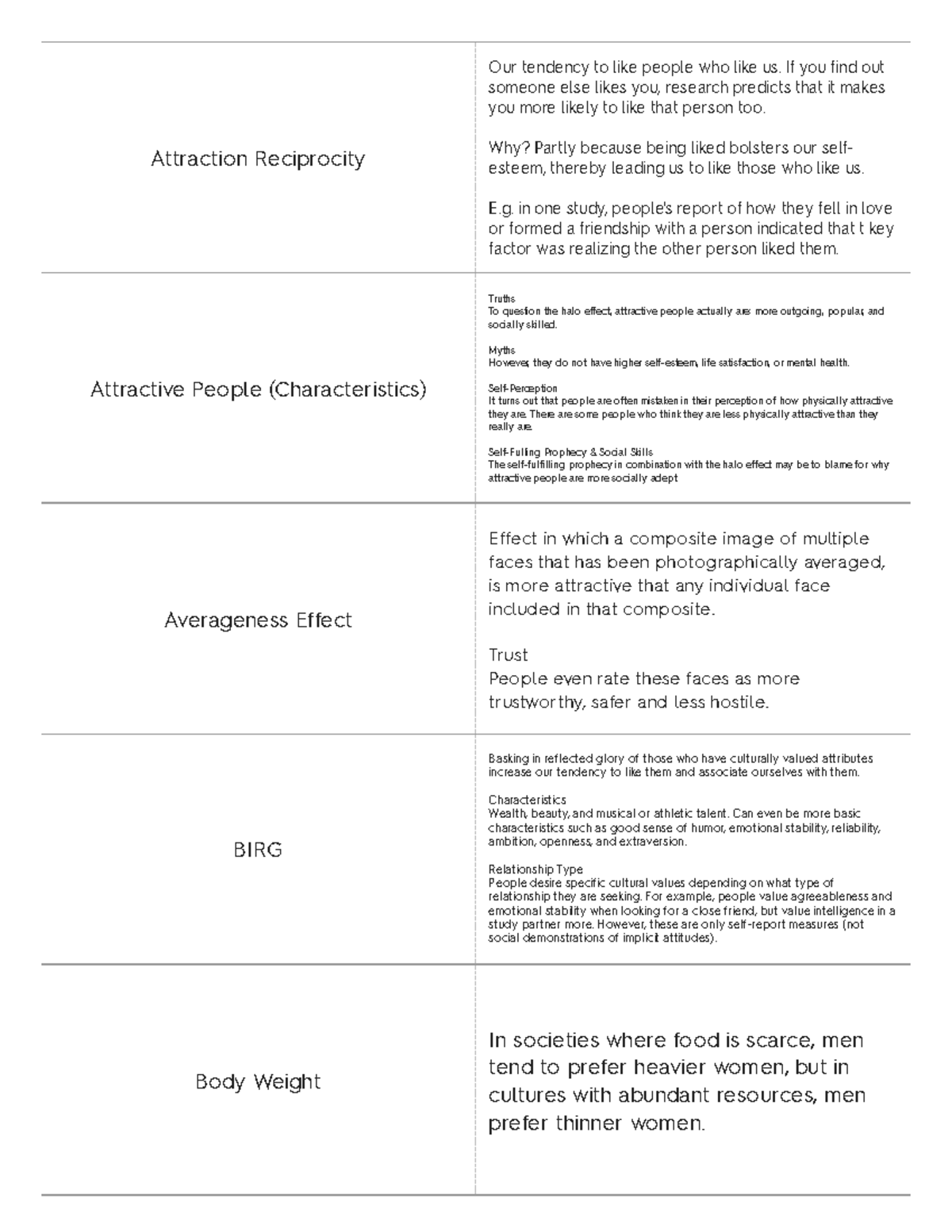 Chapter 14: Interpersonal Attraction - Attraction Reciprocity Our ...