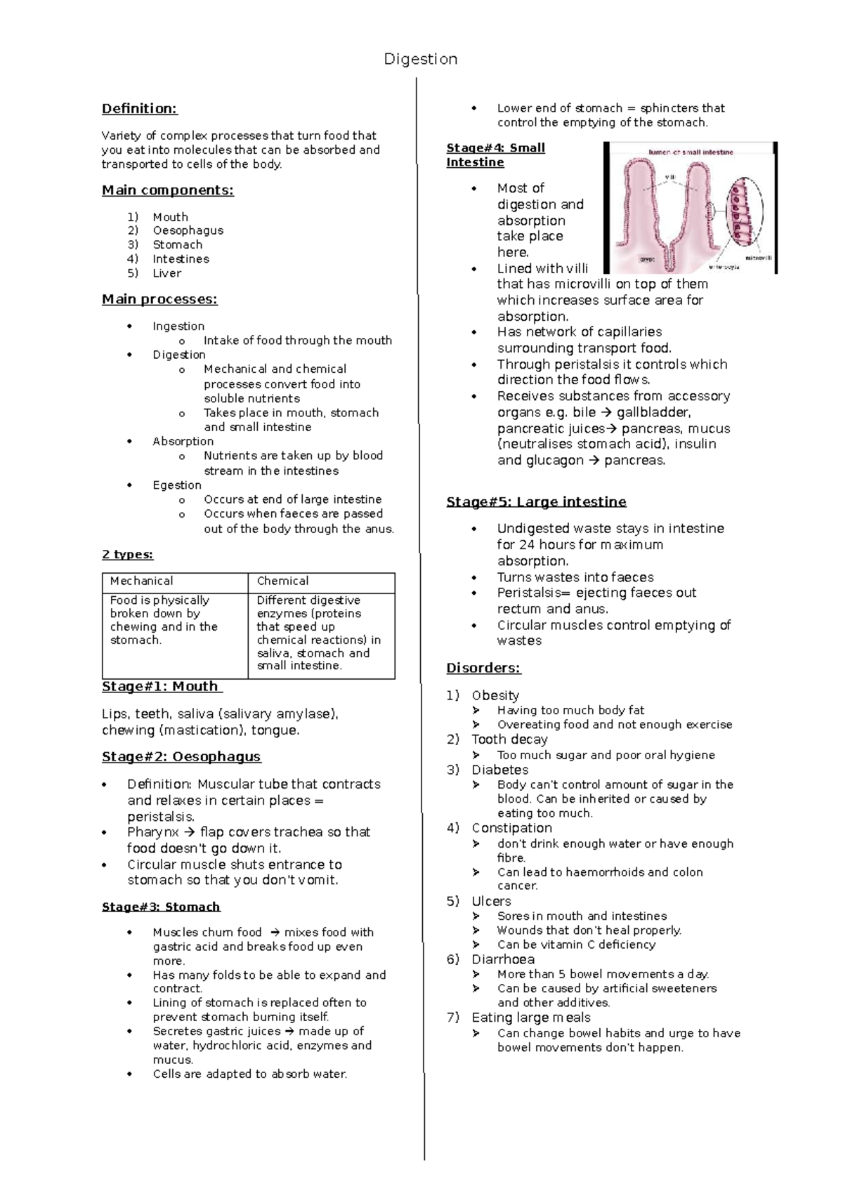 Digestive system - Digestion Definition: Variety of complex processes ...