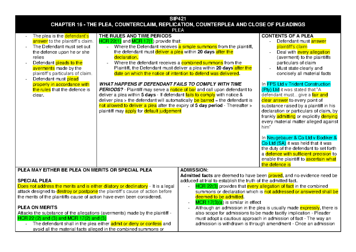 SIP421 Chapter 16 Summary - SIP CHAPTER 16 - THE PLEA, COUNTERCLAIM ...