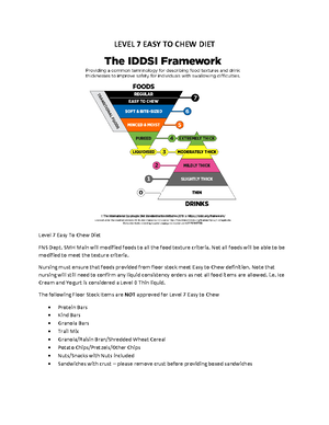 Level 4 Pureed Diet Snipit - LEVEL 4 PUREED DIET Level 4 Pureed FNS ...