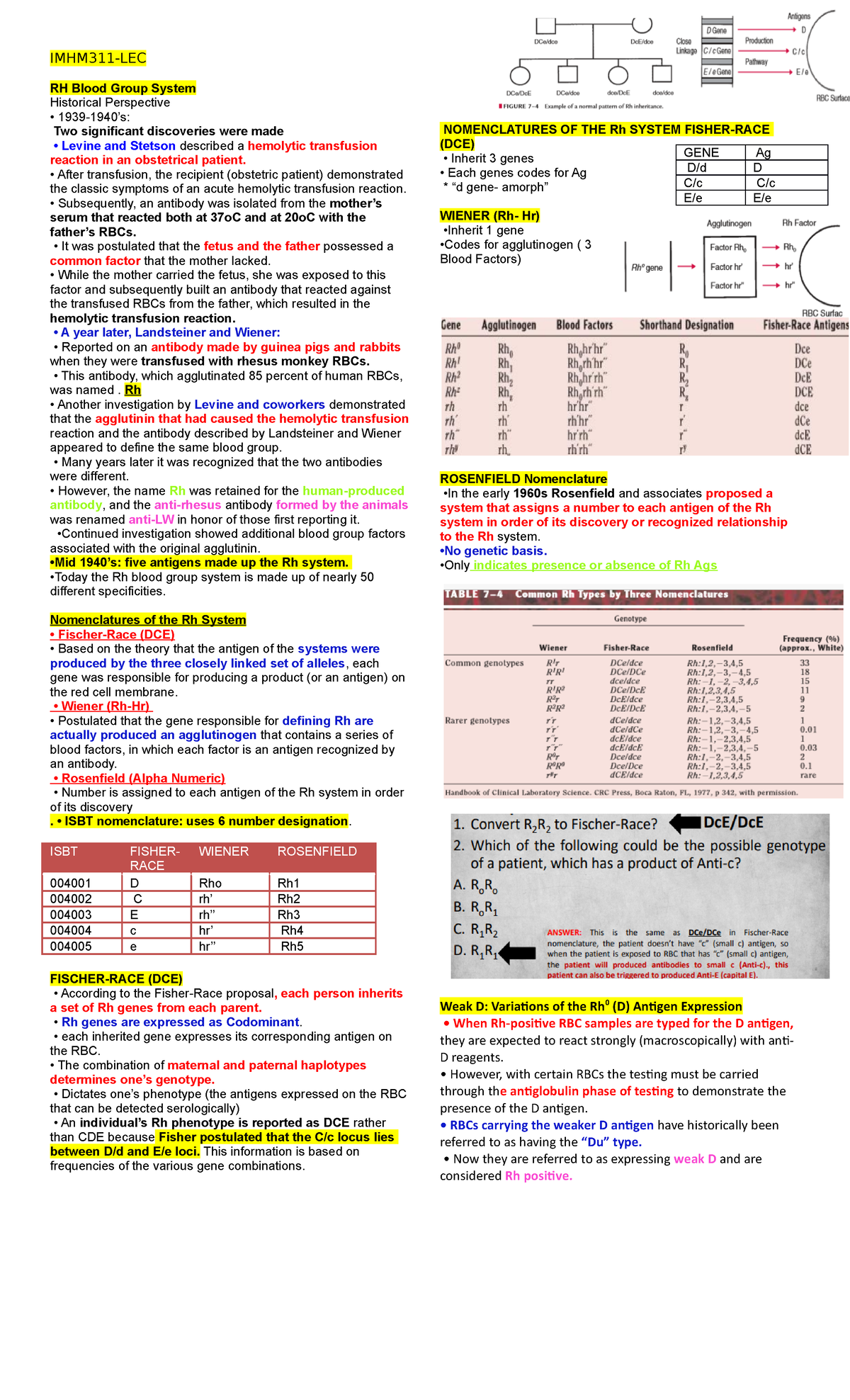 RH Blood Group System - IMHM311-LEC RH Blood Group System Historical ...