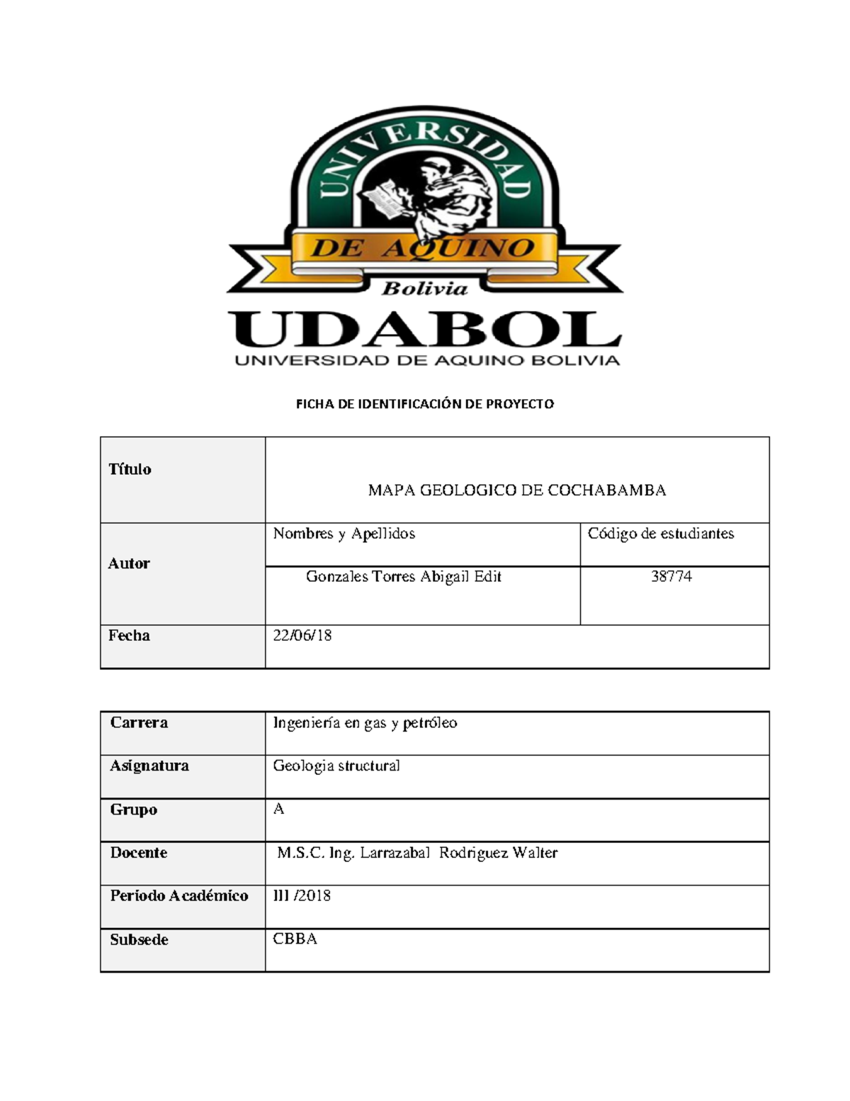 Abigail - Proyecto - FICHA DE IDENTIFICACIÓN DE PROYECTO Título MAPA ...